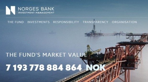 Norwegian fund GPFG retracts from IJM, Genting, POSCO and Daewoo Intl ...